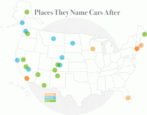 BIG THREE – Very Small Array