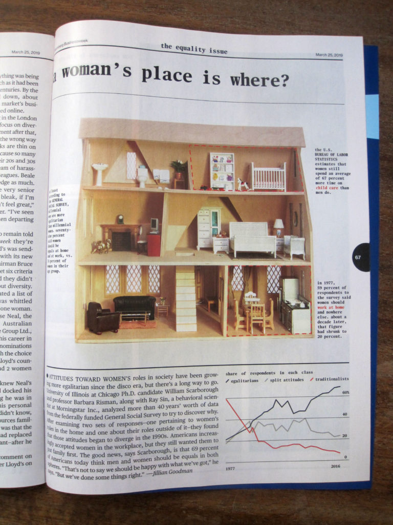 Charts – Page 2 – Very Small Array