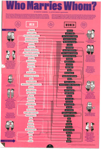 But we all die alone – Very Small Array