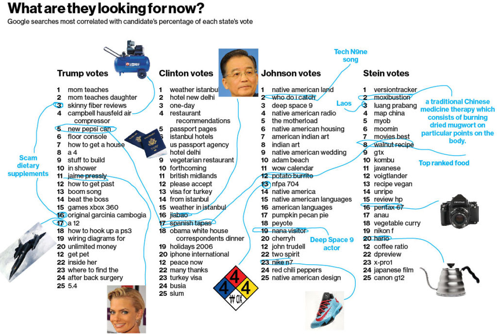 Very Small Array – Page 7
