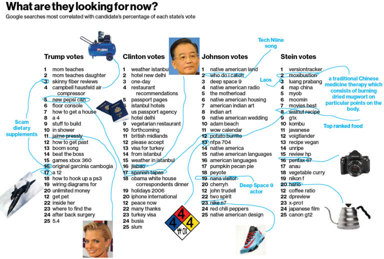 Very Small Array – Page 7