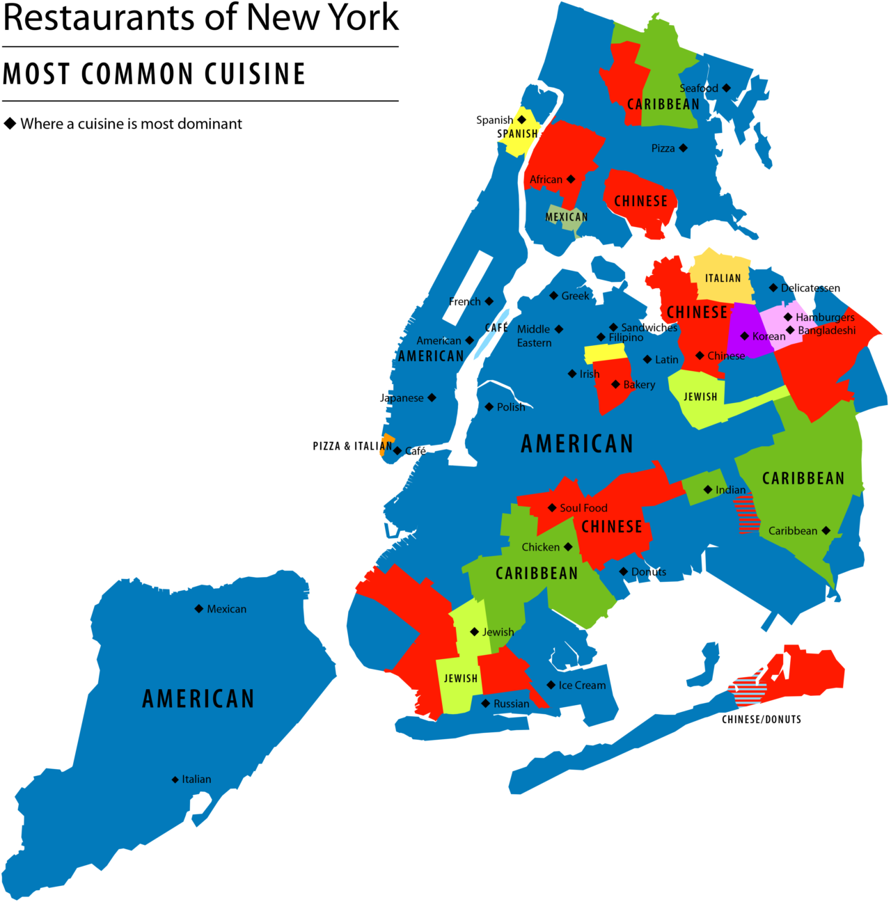 New York City, Eating – Very Small Array