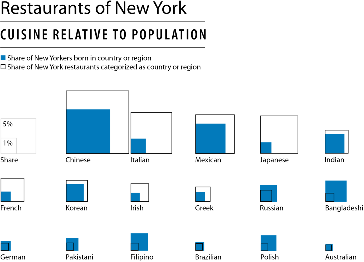 Very Small Array – Page 3