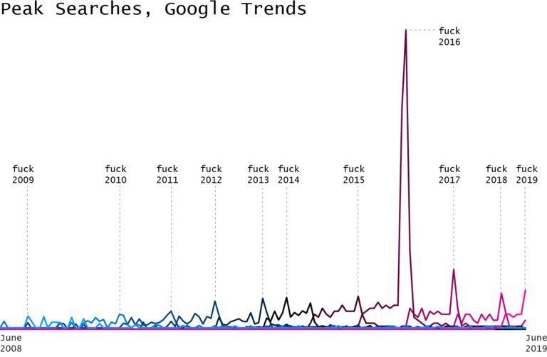 Updated for 2019 – Very Small Array