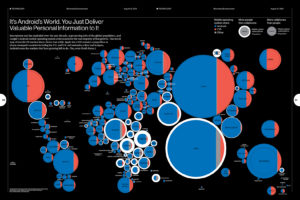 Charts – Very Small Array