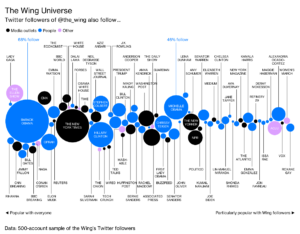Very Small Array – Page 3