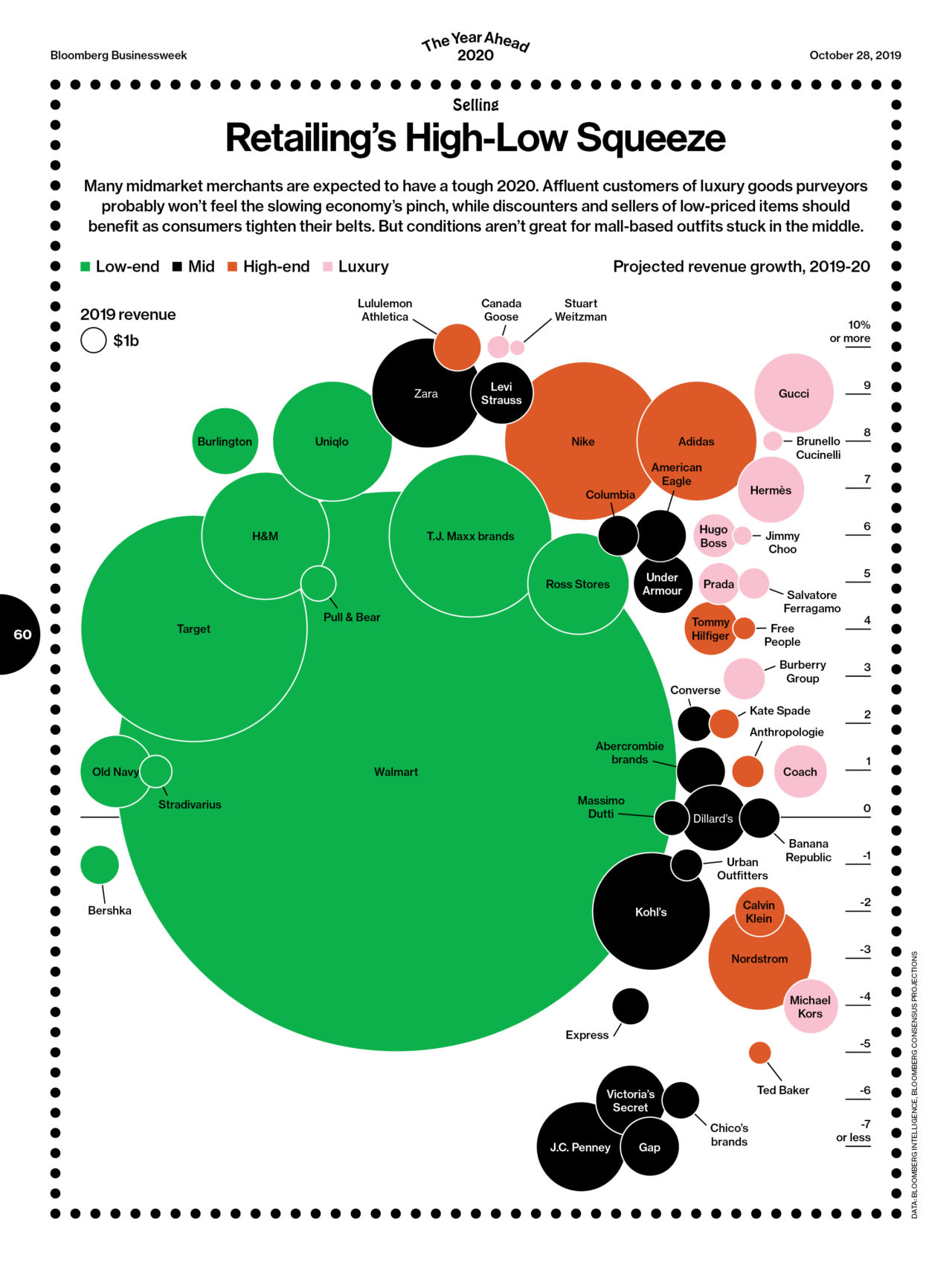 2020 fer sher – Very Small Array