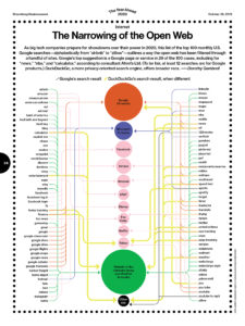 Businessweek – Very Small Array