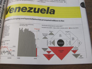 Charts – Page 2 – Very Small Array