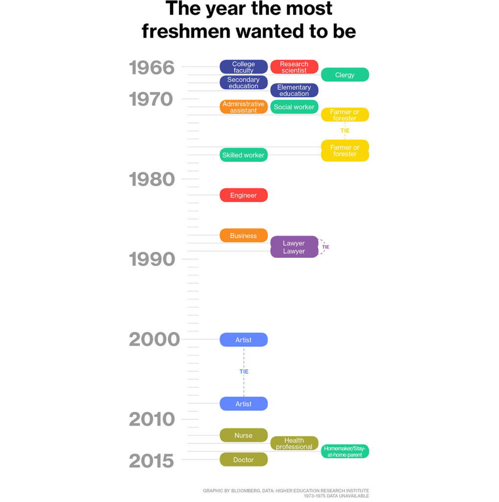 Very Small Array – Page 7